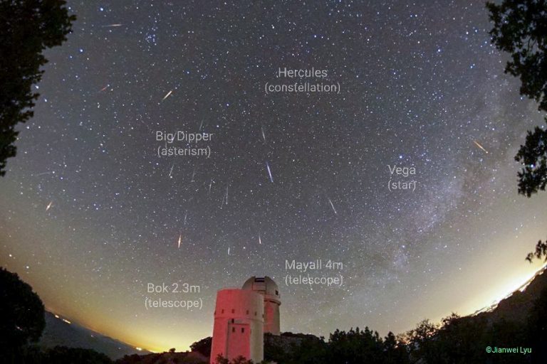 Tau Herculids Meteor Shower That Could Surprise Everyone Peaks Tonight ...